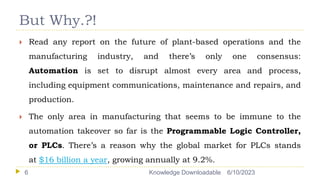 PLC – INDUSTRIAL AUTOMATION.pptx