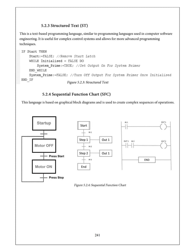PLC INDUSTRIAL TRAINING REPORT - Programmable Logic Controller | PDF