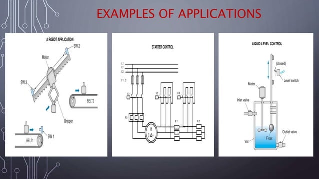 PLC INPUT&OUTPUT DEVICES.pptx