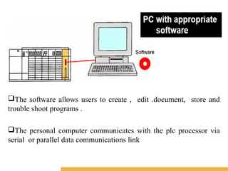 PLC (programmable logic controllers) RTD and CNC PPT- powerpoint ...