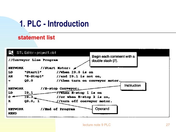 plc introduction plc introduction
