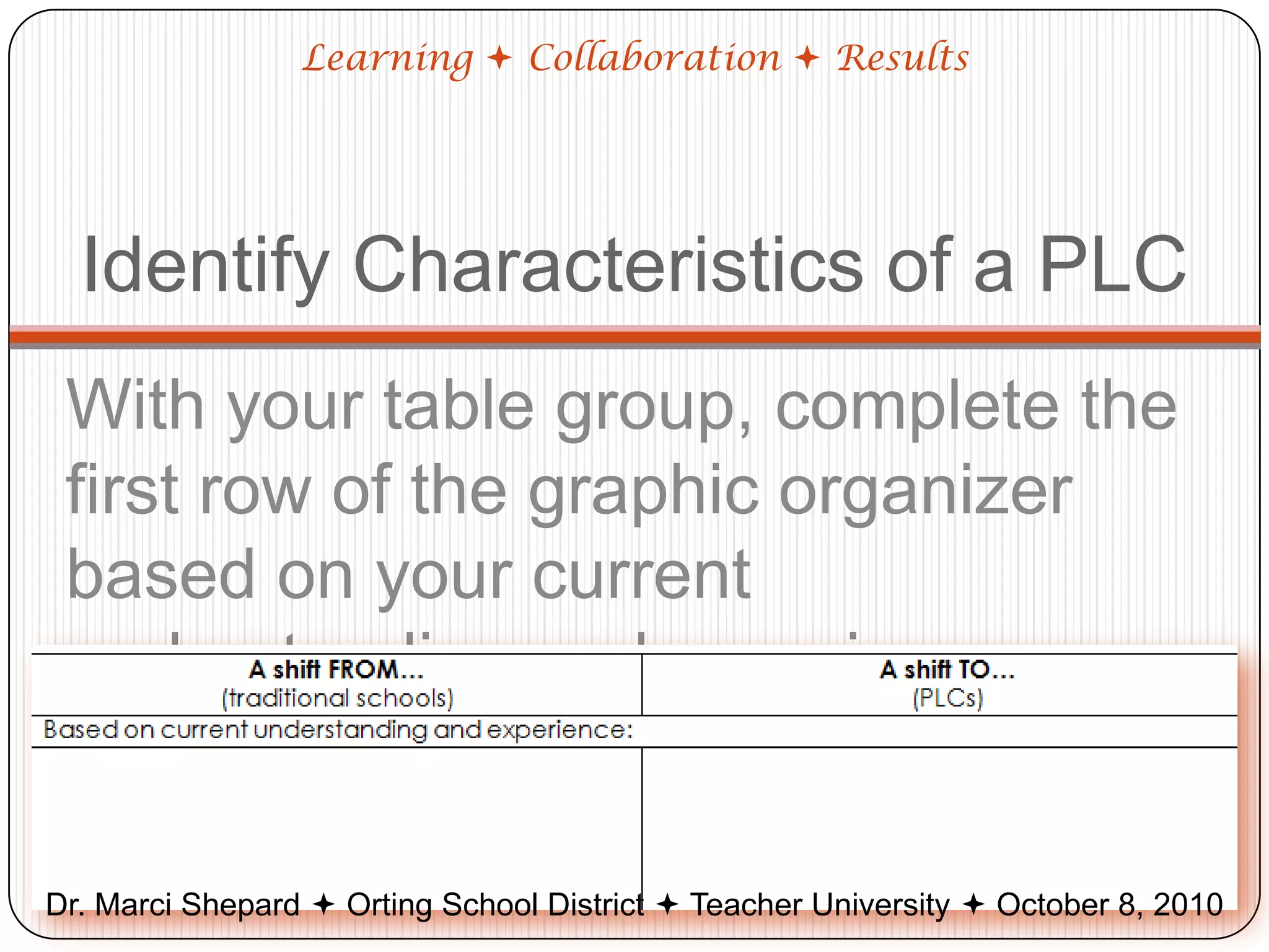 Introduction to PLCS | PPTX