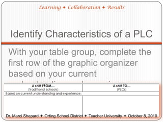 Introduction to PLCS | PPTX