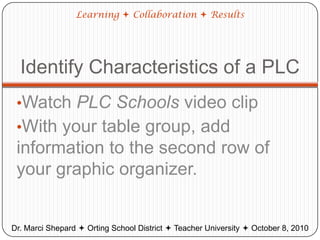 Introduction to PLCS | PPTX