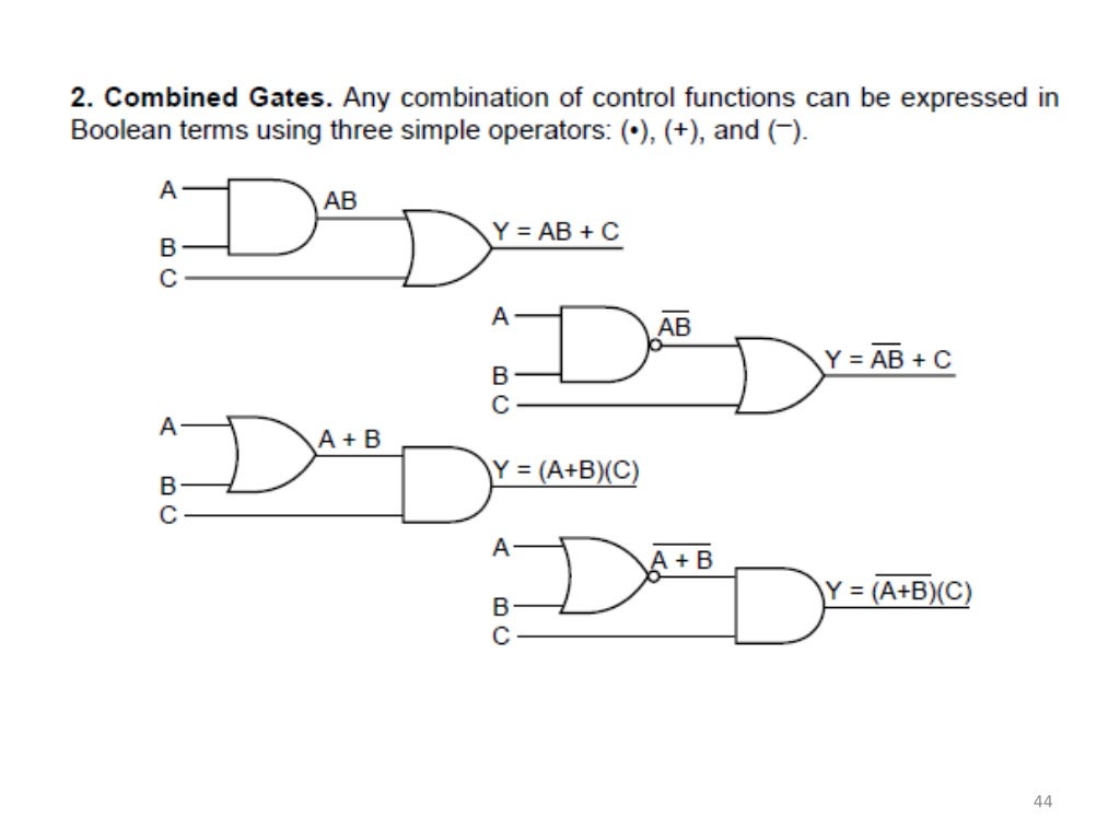 Plc (introduction and logic)