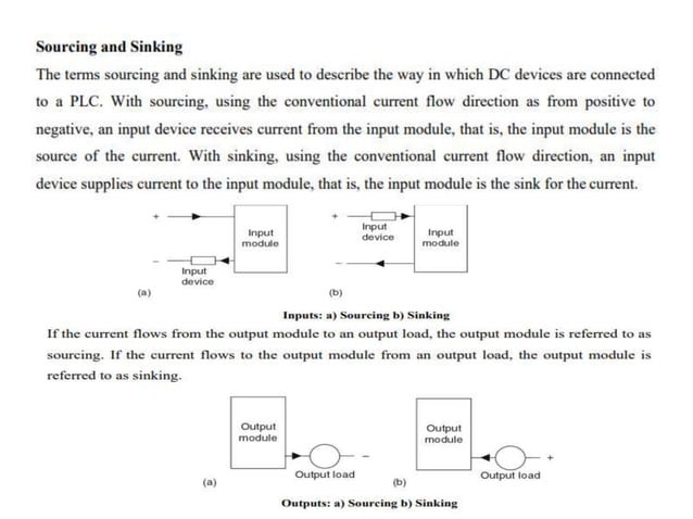 PLC_Introduction to programming updated.pptx