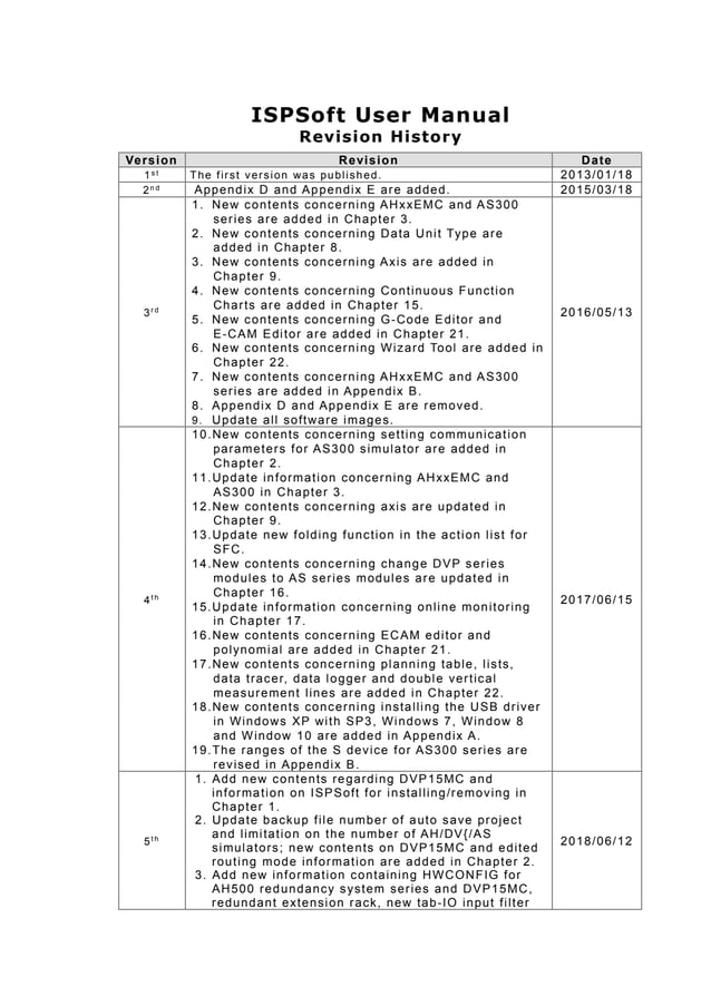 PLC_ISPSoft_UM_EN_2021.pdf | Computing | Technology & Computing