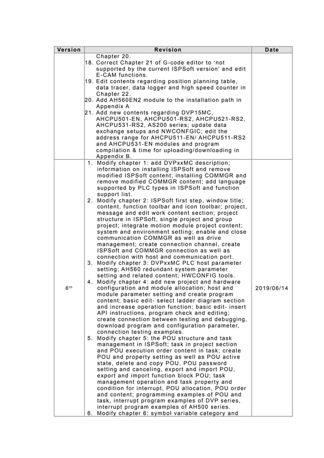 PLC_ISPSoft_UM_EN_2021.pdf
