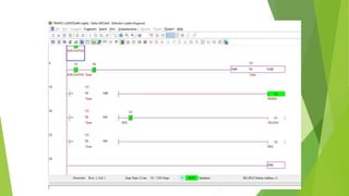 Plc automation (prgramming logic controller) | PPT