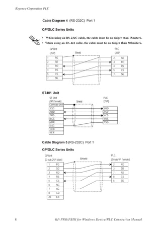 PLC keyence conection manual | PDF