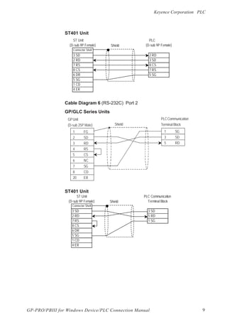 PLC keyence conection manual | PDF