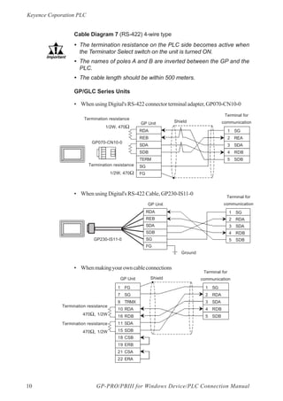 PLC keyence conection manual | PDF