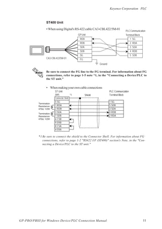 PLC keyence conection manual | PDF