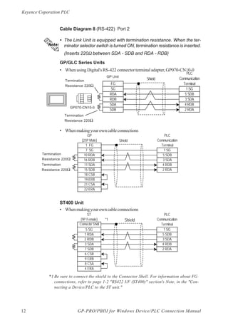 PLC keyence conection manual | PDF