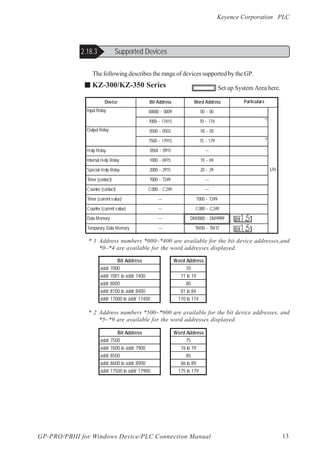 PLC keyence conection manual | PDF
