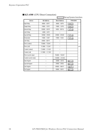 PLC keyence conection manual | PDF