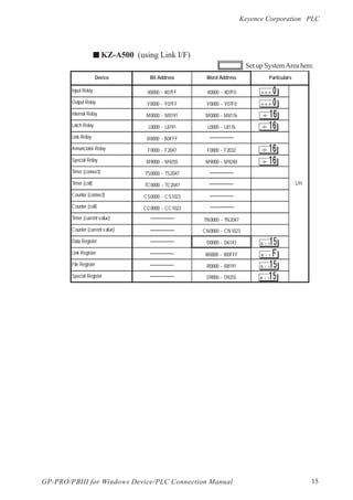 PLC keyence conection manual | PDF