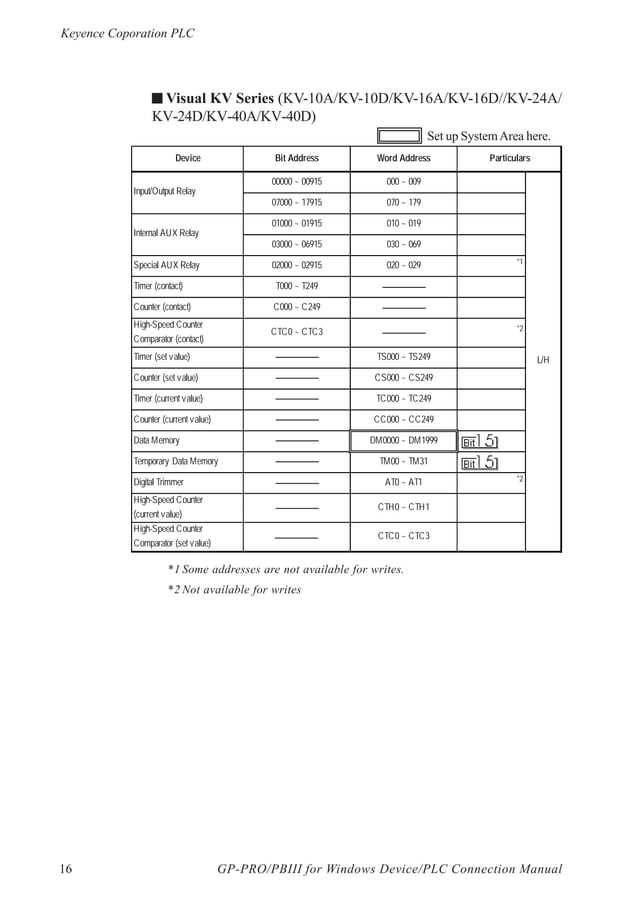 PLC keyence conection manual | PDF