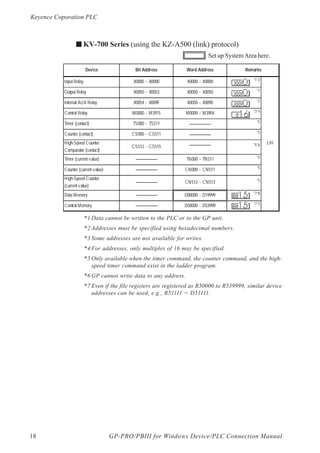 PLC keyence conection manual | PDF