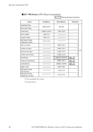 PLC keyence conection manual | PDF