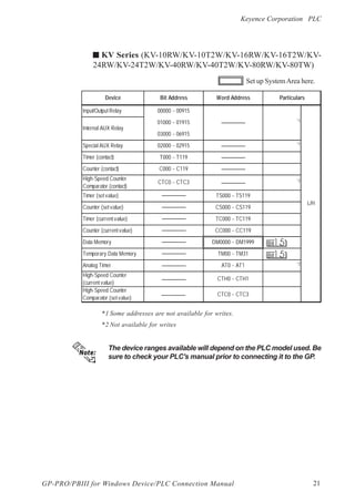 PLC keyence conection manual | PDF