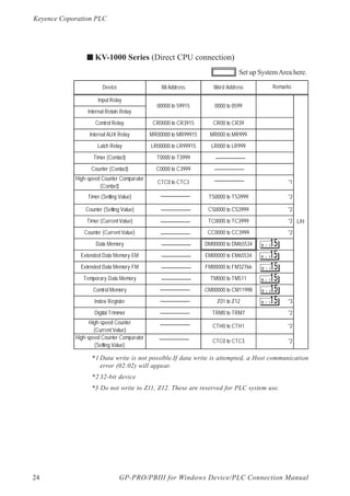 PLC keyence conection manual | PDF