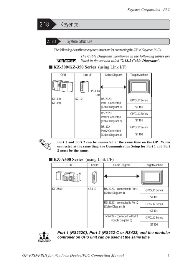 PLC keyence conection manual | PDF