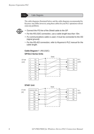 PLC keyence conection manual | PDF