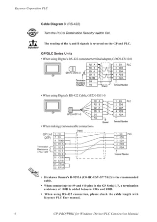 PLC keyence conection manual | PDF