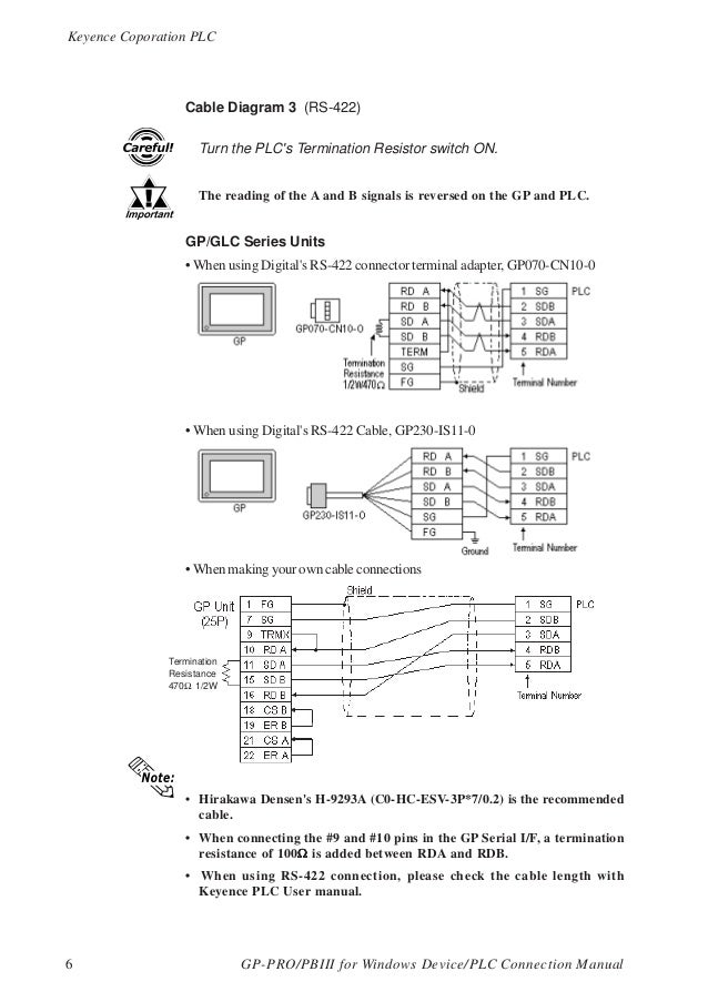 PLC keyence conection manual