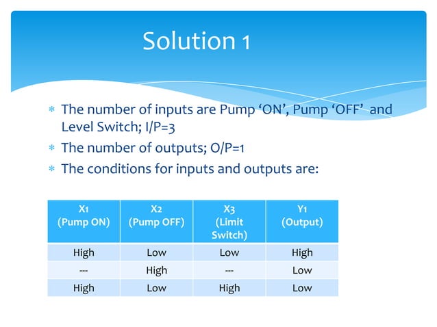PLC LADDER DIAGRAM | PPTX | Science
