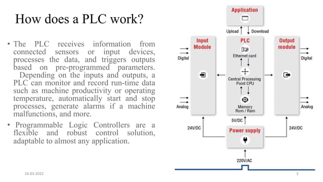 Plc ladder diagram | PPTX | Operating Systems | Computer Software and ...