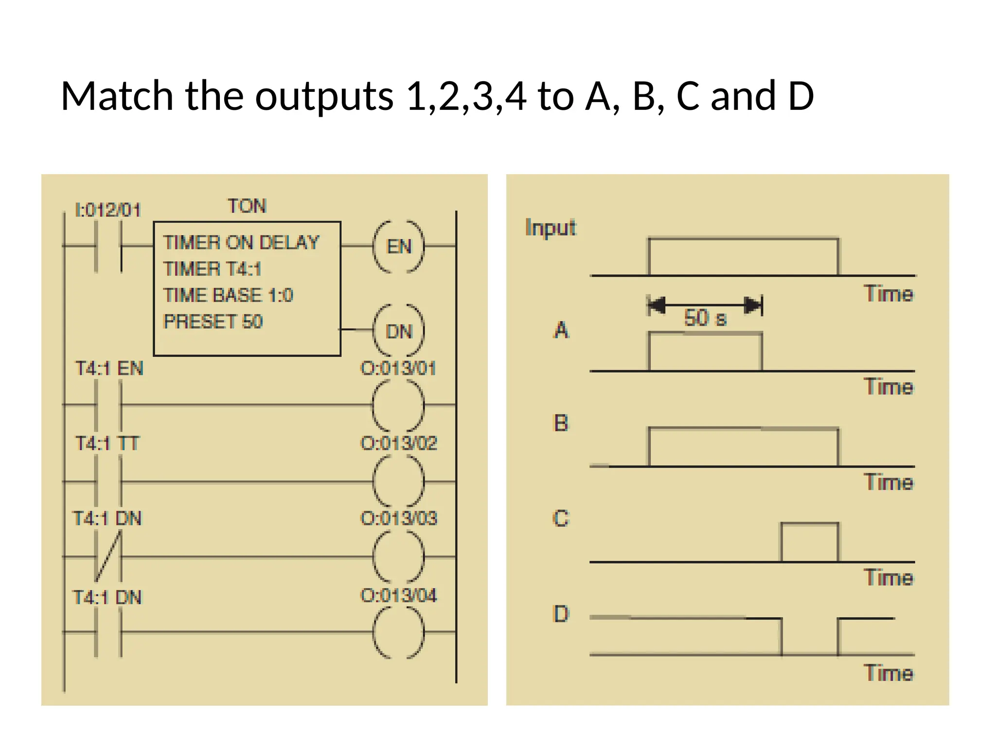 PLC Ladder Diagram for automation and control.pptx