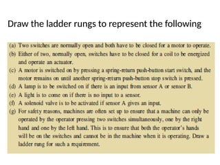 PLC Ladder Diagram for automation and control.pptx