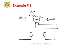 PLC Ladder Diagrams.pptx