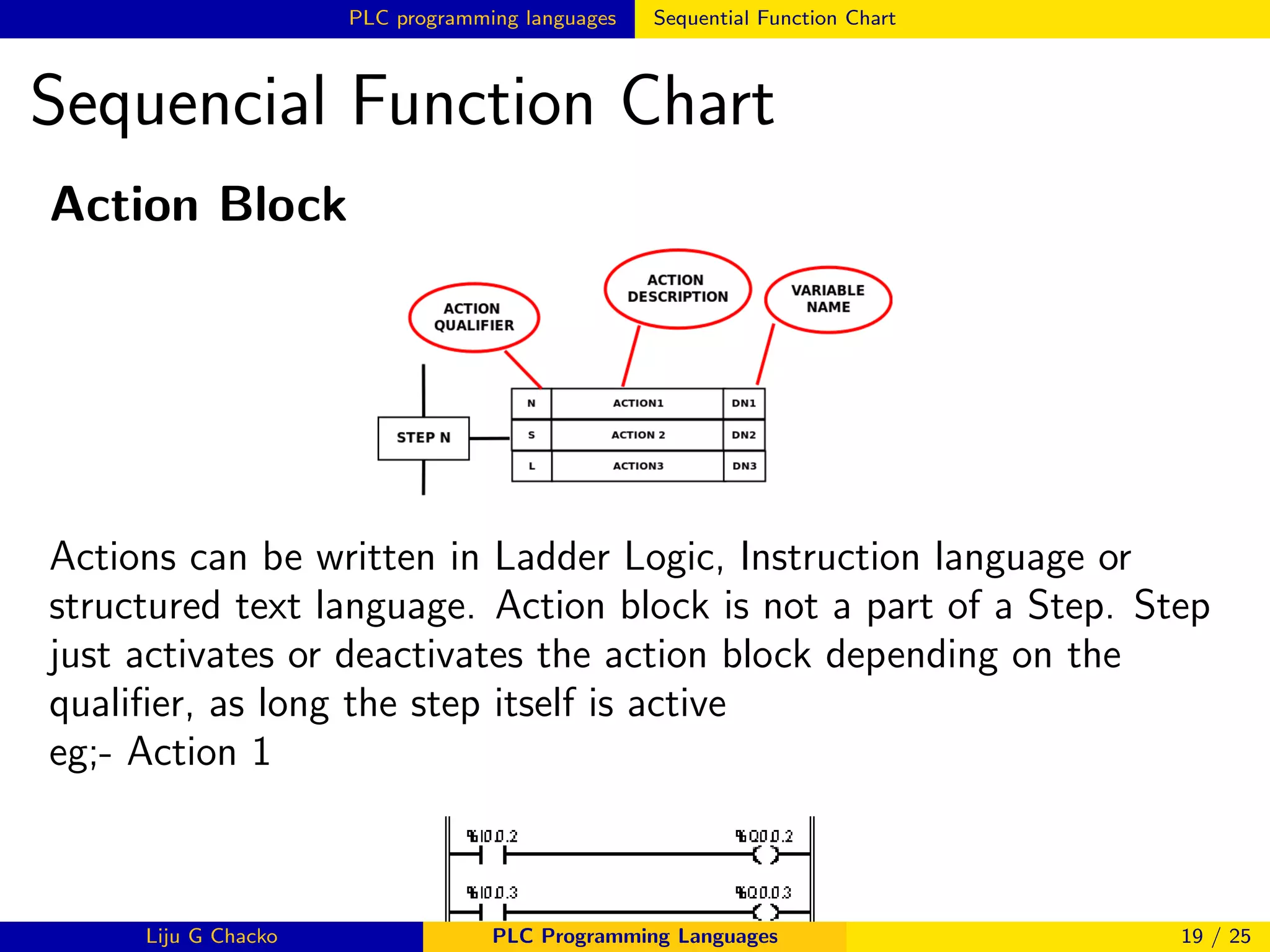PLC Programming Languages | PDF