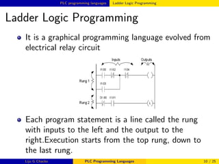 PLC Programming Languages | PDF