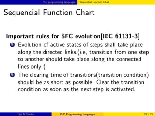 PLC Programming Languages | PDF