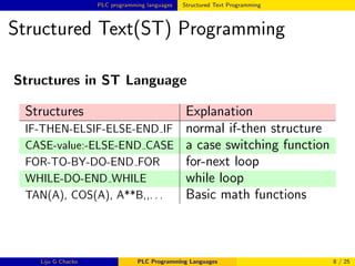 PLC Programming Languages | PDF