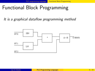 PLC Programming Languages | PDF