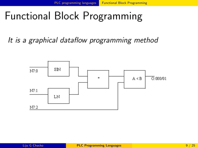 PLC Programming Languages | PPT