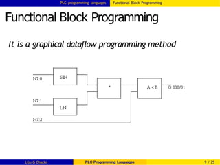 plclanguages-131108224019-phpapp02 (2).pptx