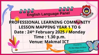 PLC Lesson Mapping Curriculum Mapping 2025.pptx