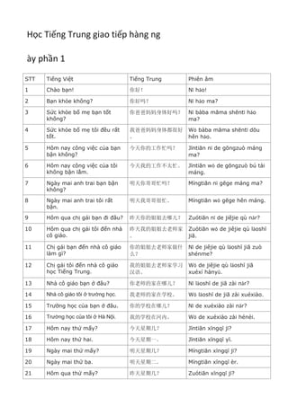 3000_Cau_Tieng_Trung_Giao_tiep_hang_ngay_phan_1.docx_(1).docx