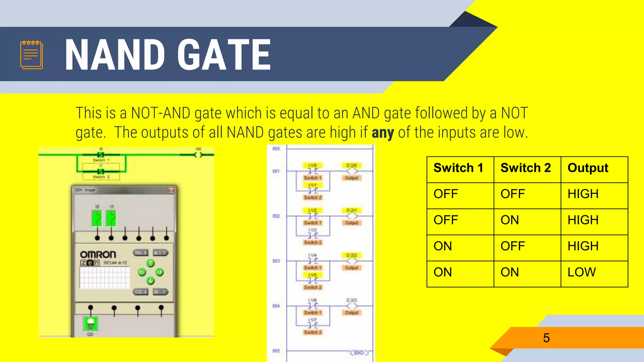 Plc logic gates | PPTX