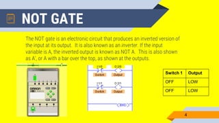 Plc logic gates | PPTX
