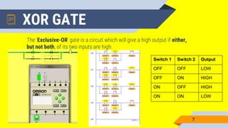 Plc logic gates | PPTX