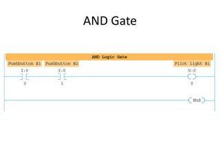 PLC (Logic Gates and Ladder Diagrams)_lec02.pdf
