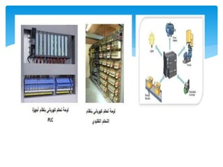 PLC Logo.pptx | Technology & Computing