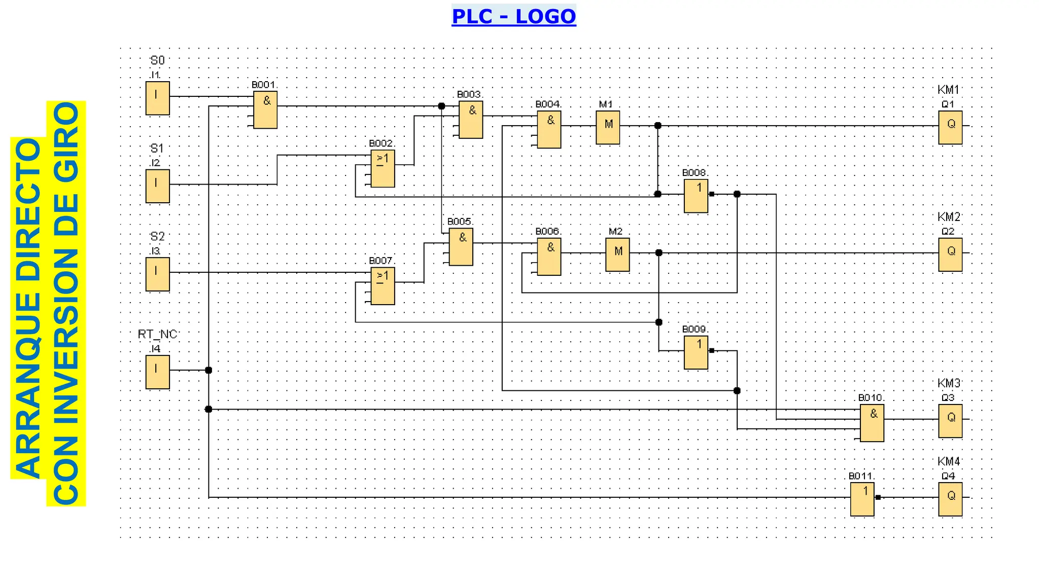 PROGRAMACION BASICA DE PLC LOGO Y FUNDAMENTOS TEORICOS | PDF
